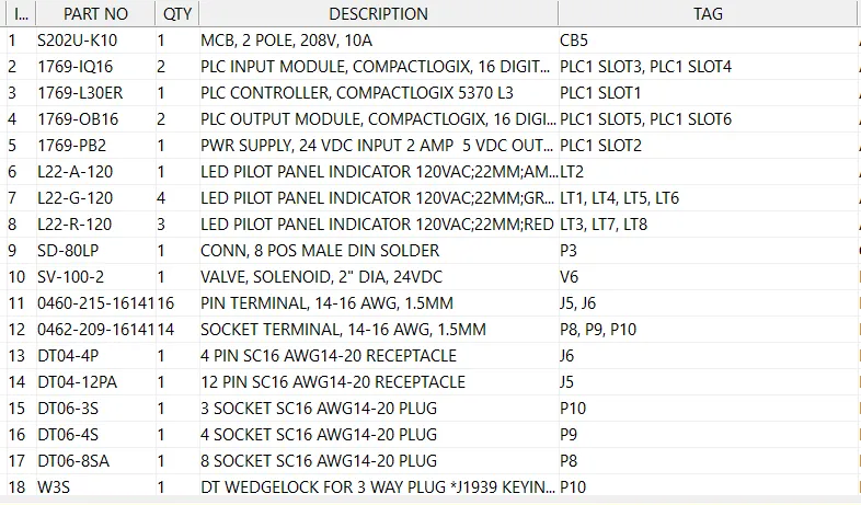 Everything You Need to Know About Electrical Schematic Diagrams